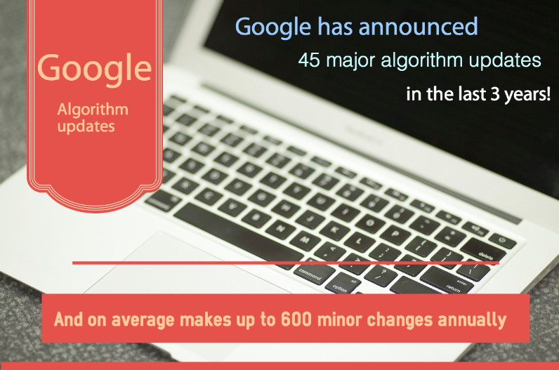 Google's Zoo: How Algorithm Updates Like Hummingbird Can Work For You