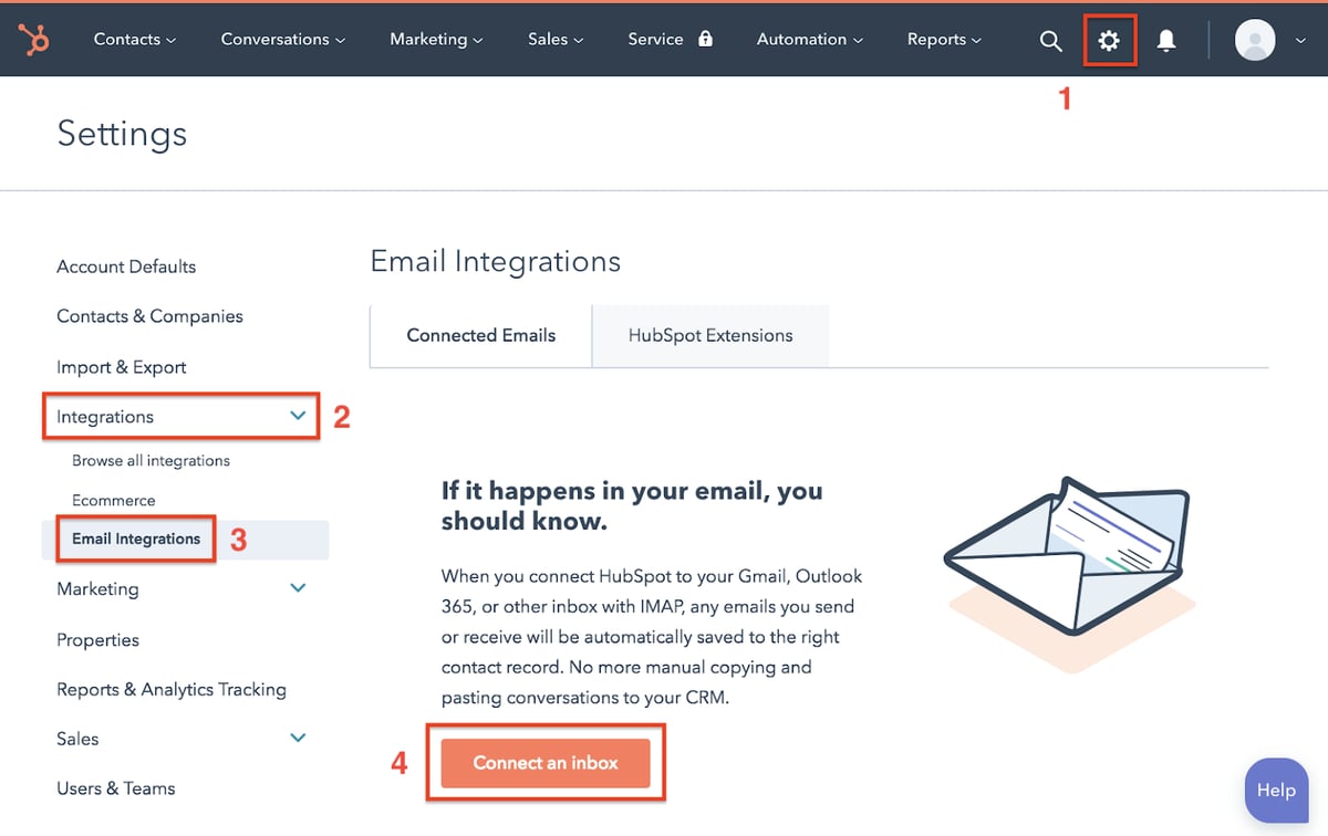 5 HubSpot Integrations We Love